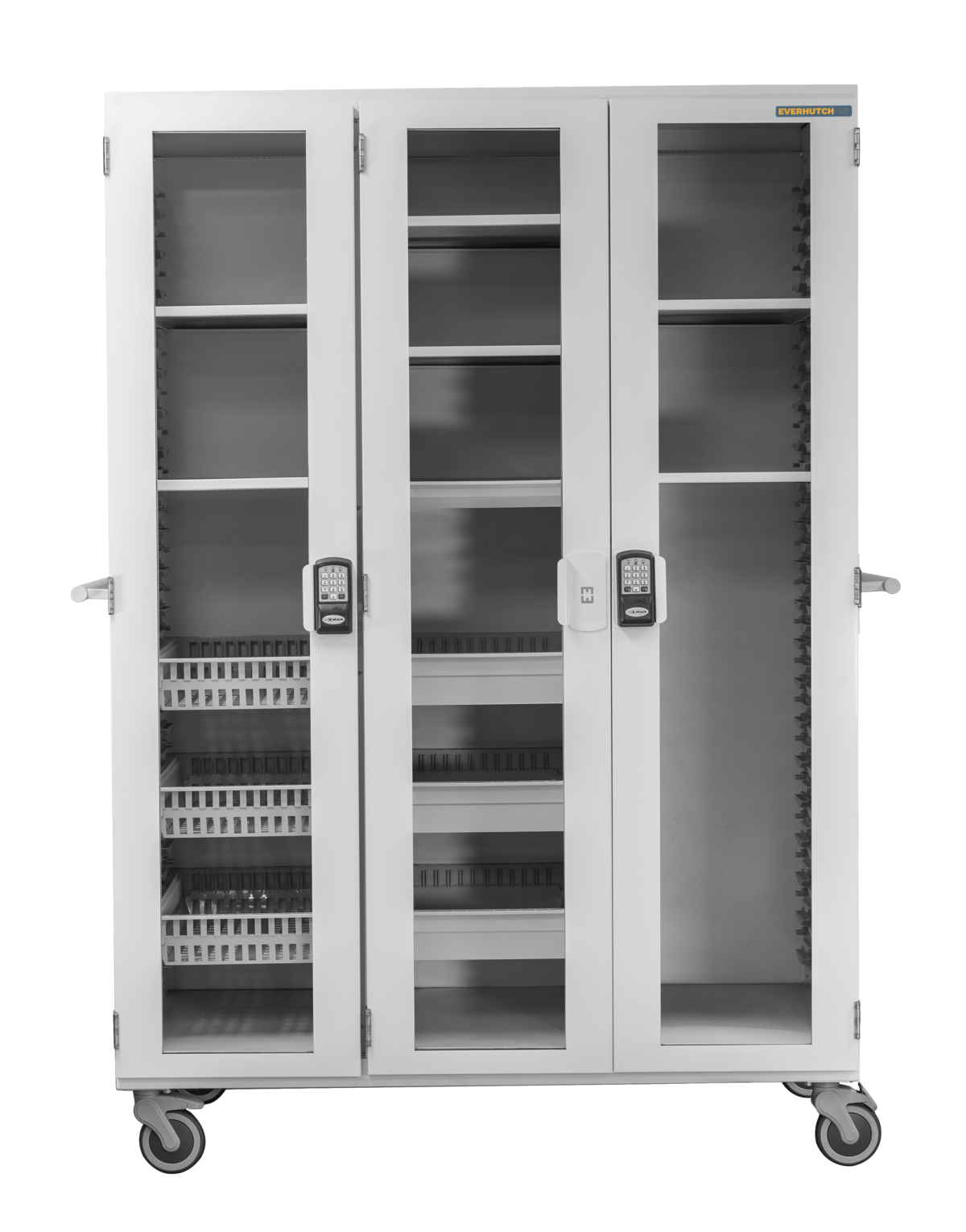 Procedure Cabinet – Everhutch