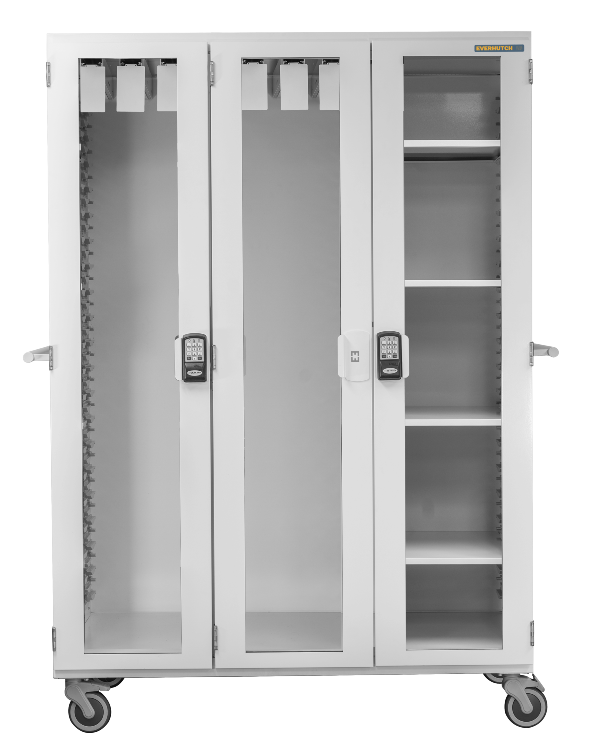 Procedure Cabinet – Everhutch